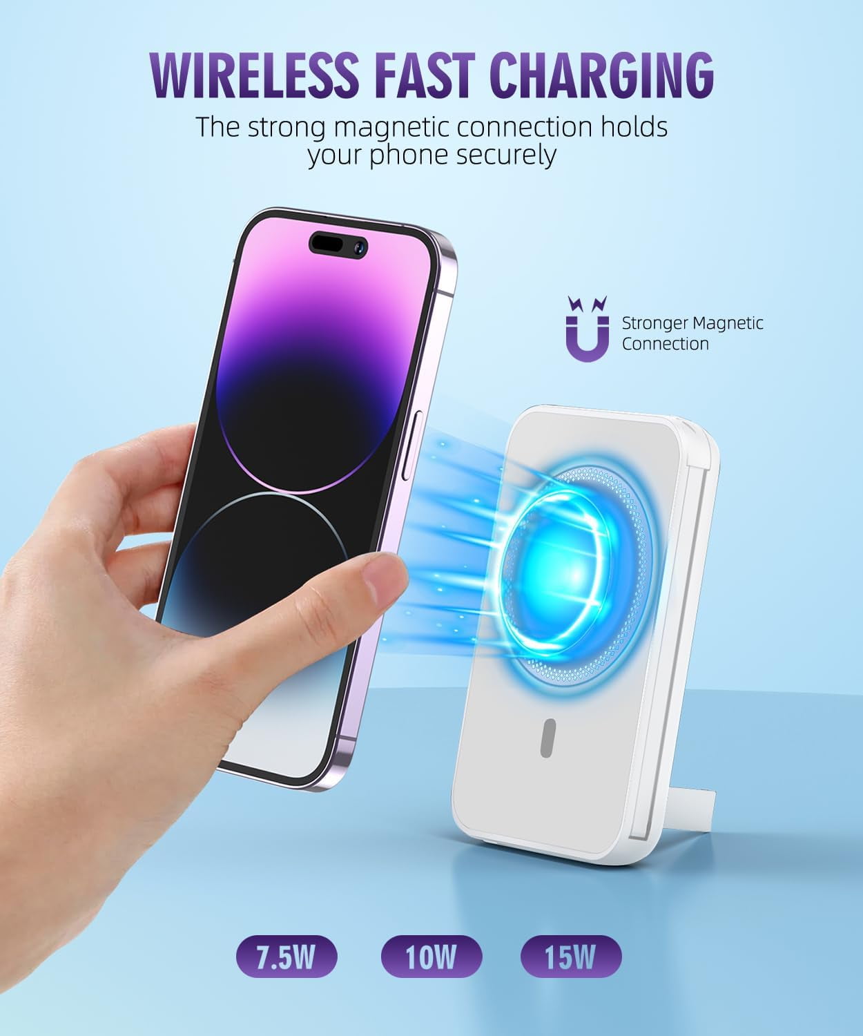 PYYAN-for Magnetic Power Bank, 6800mAh Wireless Portable Charger with ...