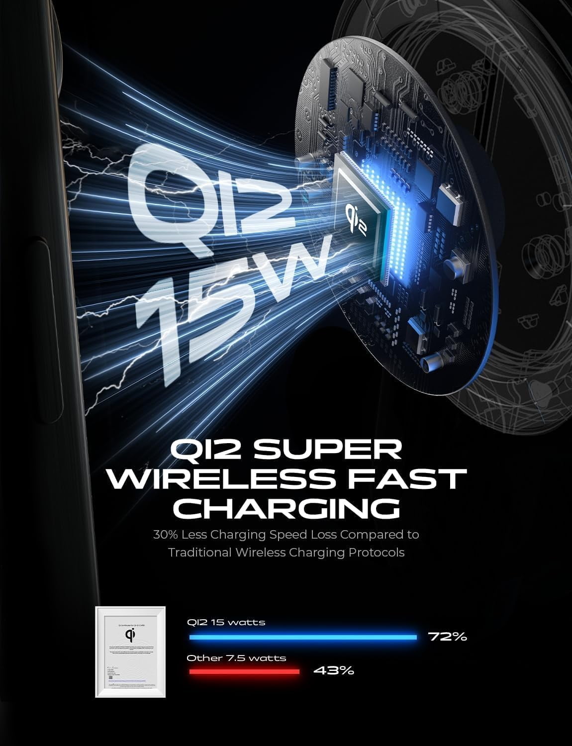 PYYAN-for Qi2 15W MagSafe Car Mount Charger,Super Fast Magnetic ...