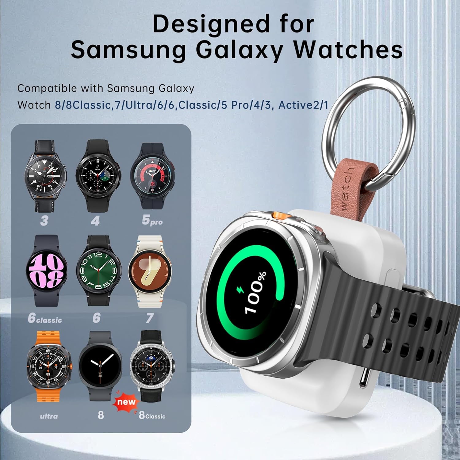 PYYAN-for Samsung Galaxy Watch 8 Charger, 1200mAh Wireless Magnetic ...