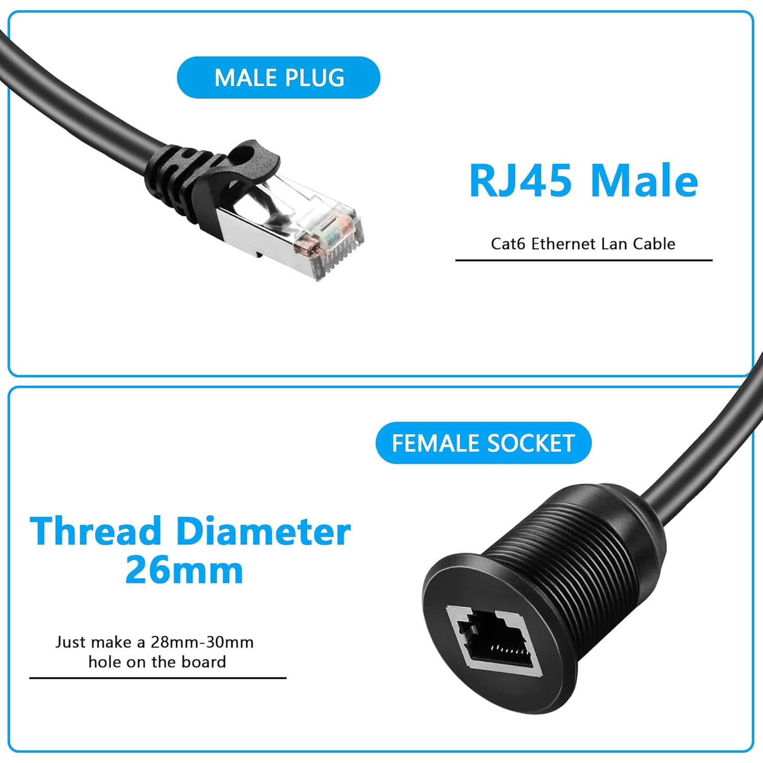 PYYNA-Cat6 RJ45 Panel Mount Extender Cable Male to Female CAT6 Ethernet ...
