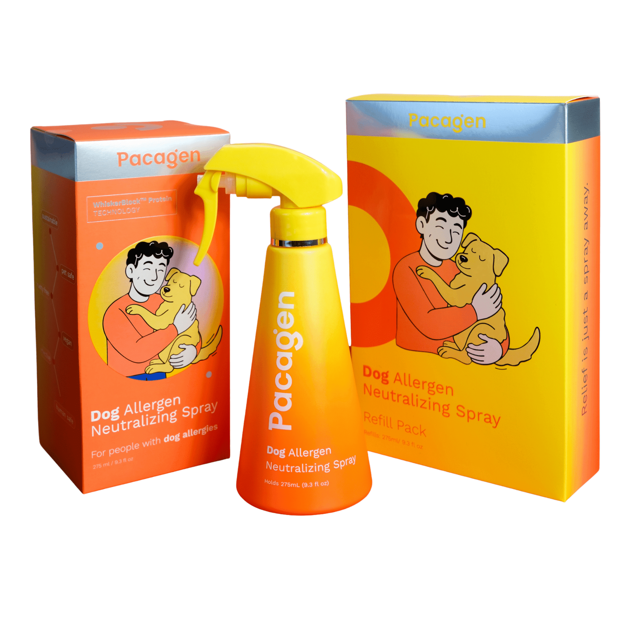 Pacagen Dog Allergen Neutralizing Spray for Humans - Perfect for Home ...