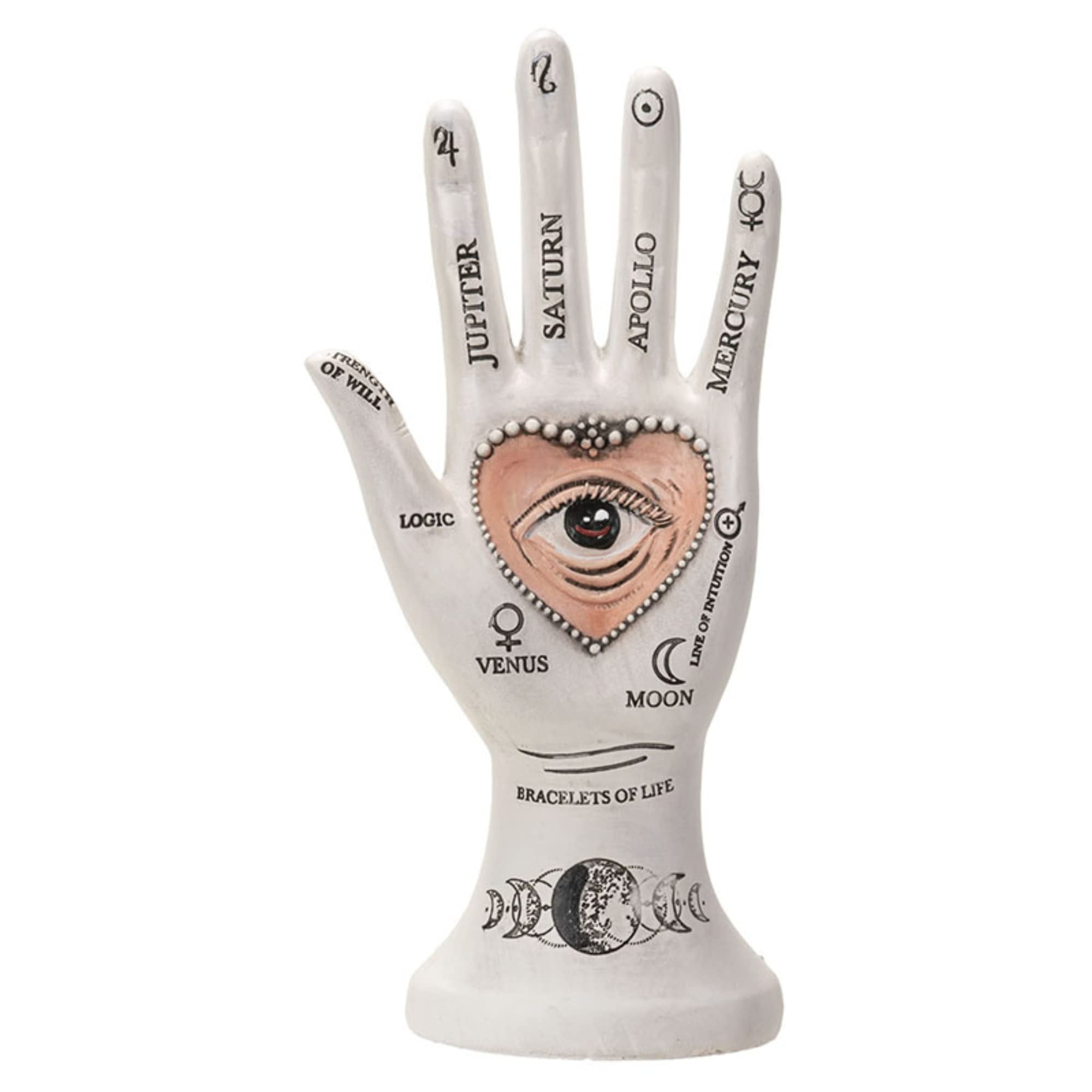 Pacific Giftware Palmistry Hand Figurine, Collectible Polyresin Statue ...