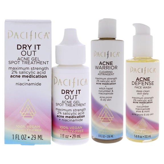 Acne Kit