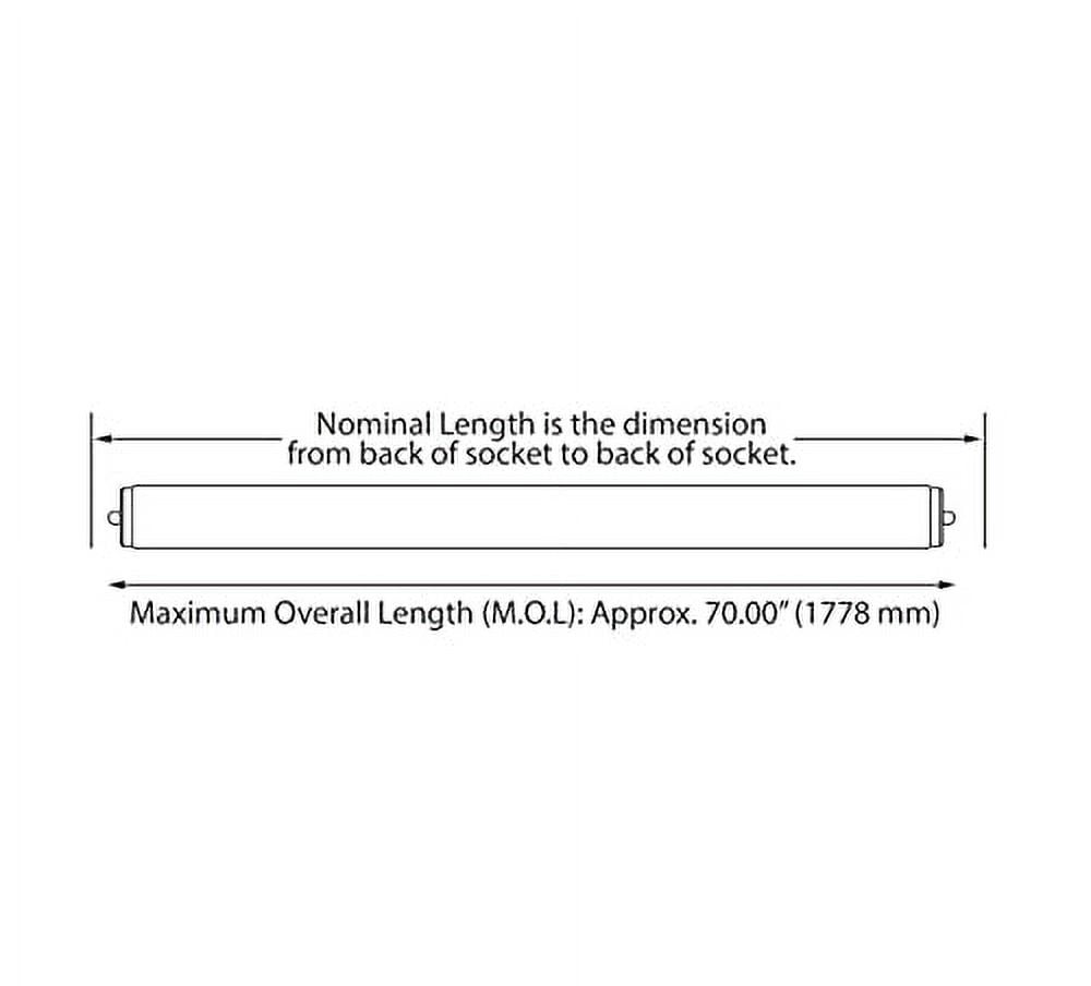(Pack of 2 6 FT/ 72” T12 Single Pin (FA8) Plug & Play LED Tube ... (Pack of 2 6 FT/ 72” T12 Single Pin (FA8) Plug & Play LED Tube ...