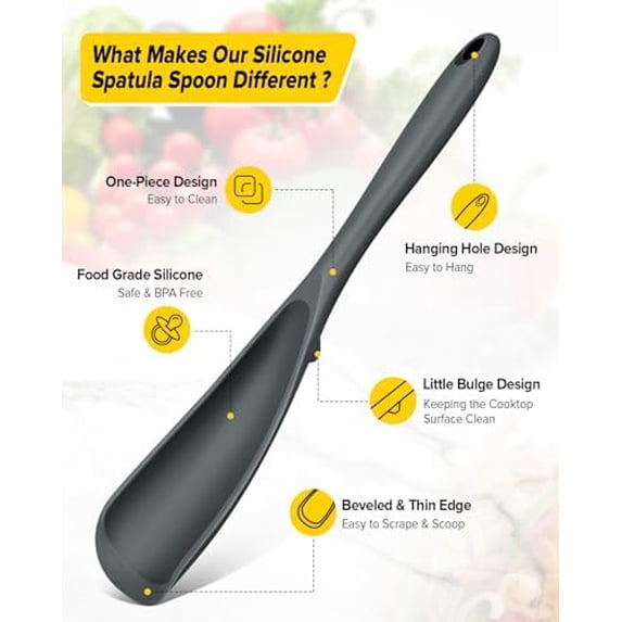 Pack of 2 Cooking Spoons for Non Stick Cookware, Multifunction Spatula ...