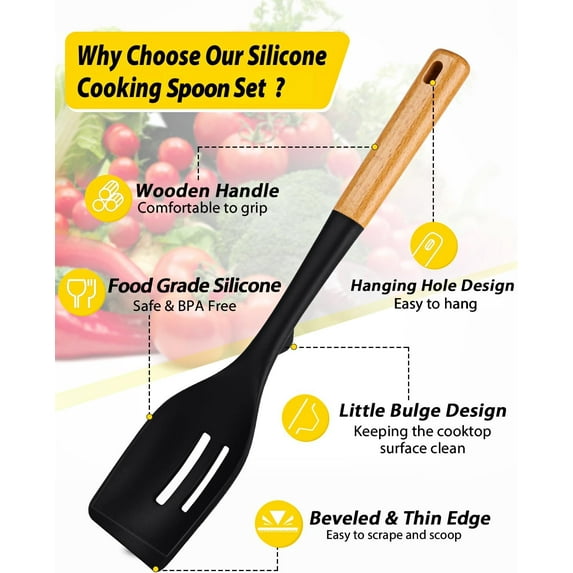 Pack of 2 Large Silicone Cooking Spoons, Heat Resistant Non Stick ...