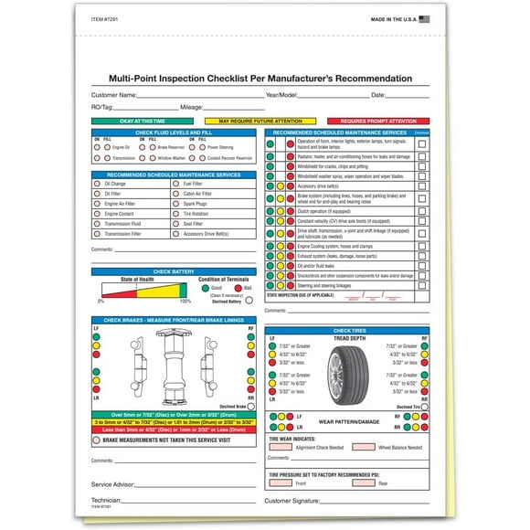 Pa State Inspection Checklist Form