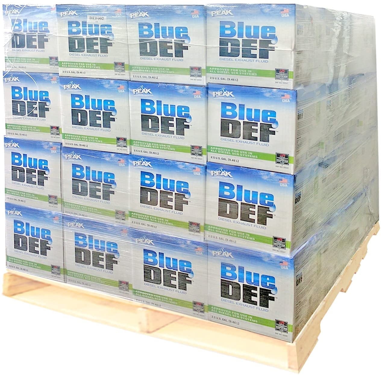 BlueDEF Bulk DEF002 Diesel Exhaust Fluid - 2.5 Gallon Jug (Full Pallet ...