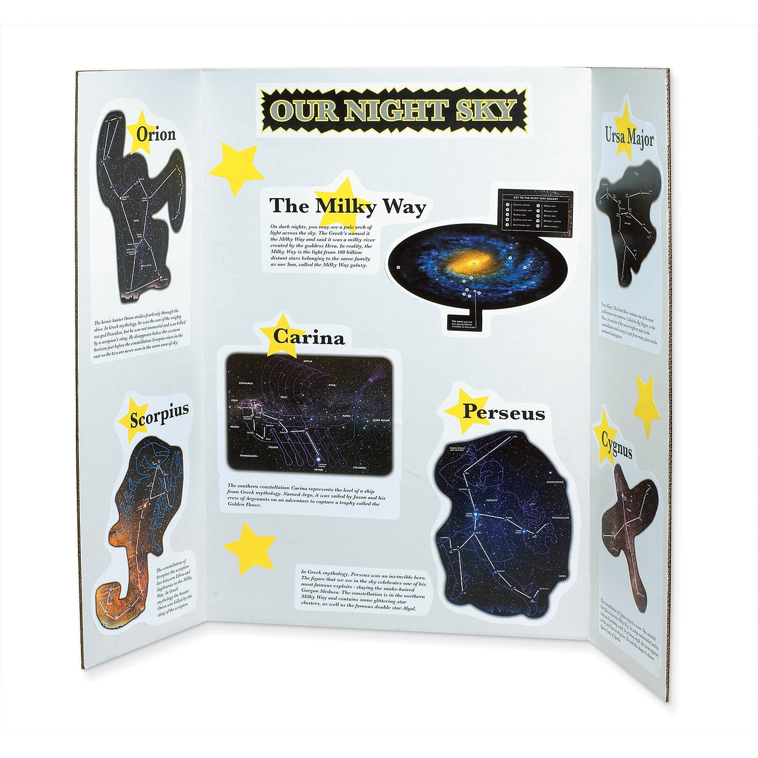 Pacon Extra Large Presentation Board 48x48” White PAC3860 - Walmart.com