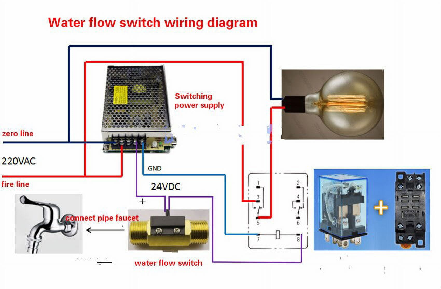Paddle Type Water Flow Switch DN15/DN20 Flow sensors 220VAC/DC24V Male ...