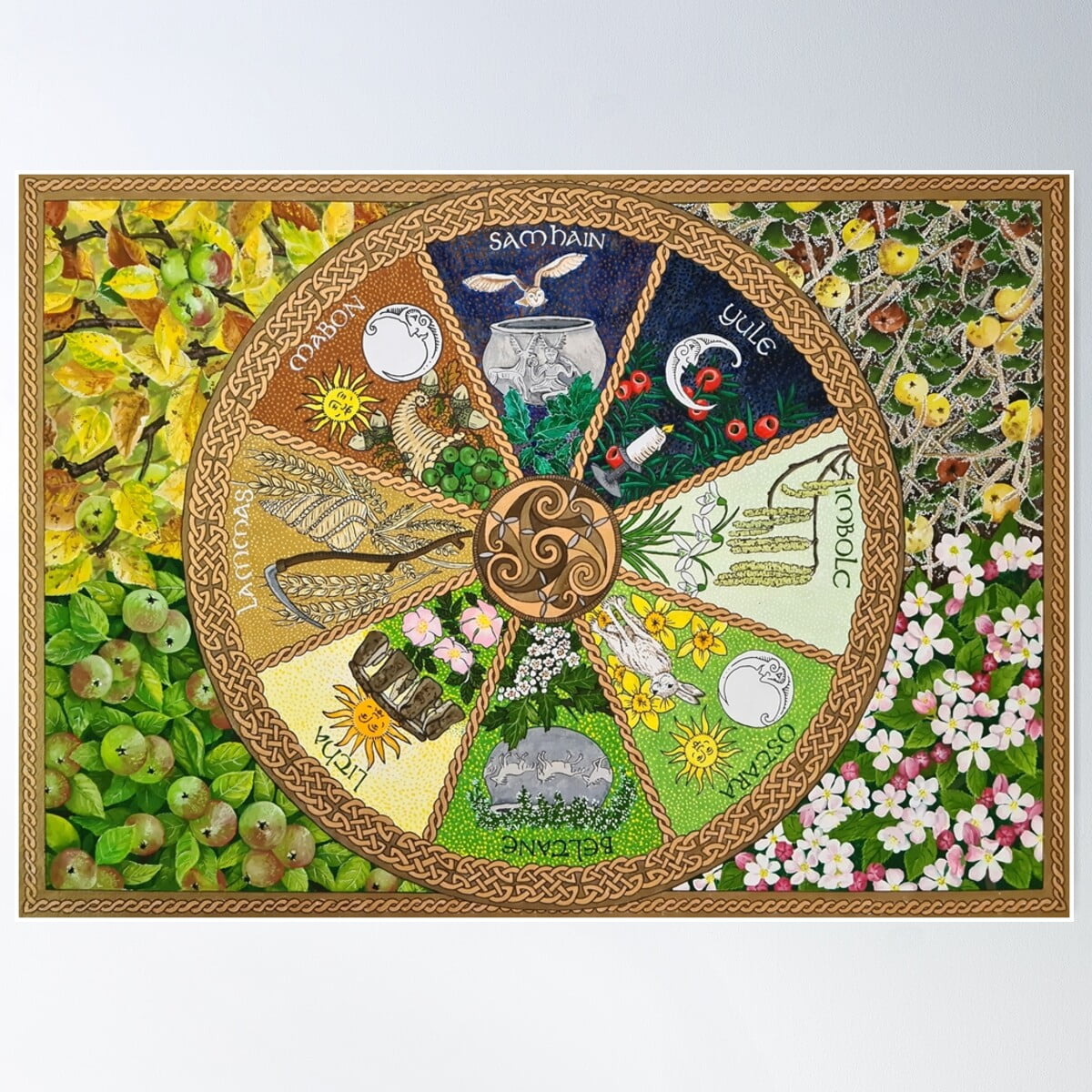Pagan Wheel Of The Year Poster Wall Art, Modern Wall Decor For Living ...