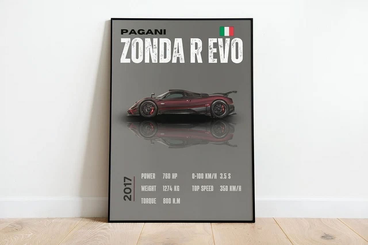 Pagani Zonda R Evo Art Print Poster For Car Enthusiasts NO FRAMED ...