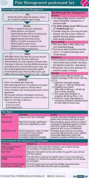 Pain Management Pocketcard Set - Walmart.com