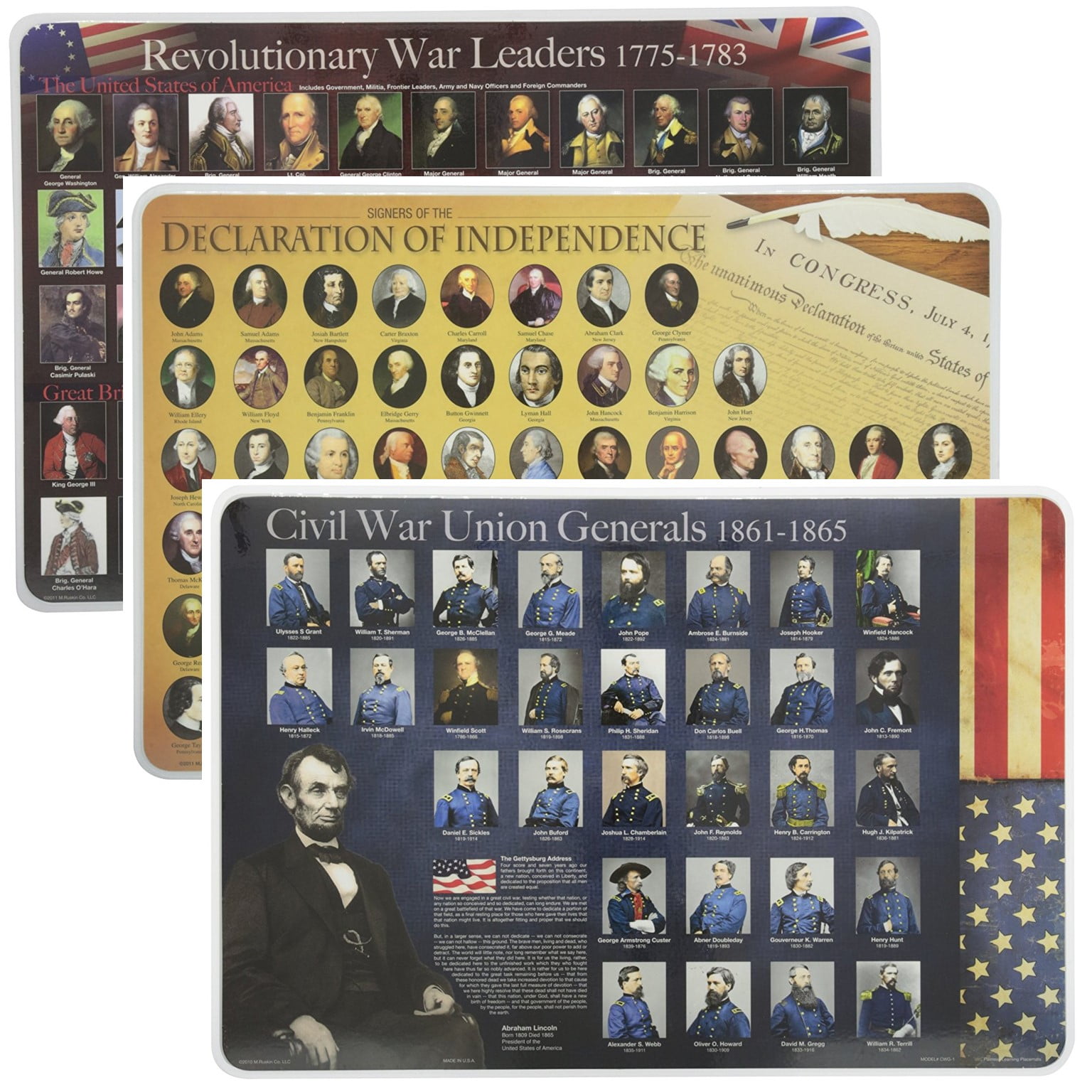 Painless Learning Educational Placemats Sets Civil War Generals ...