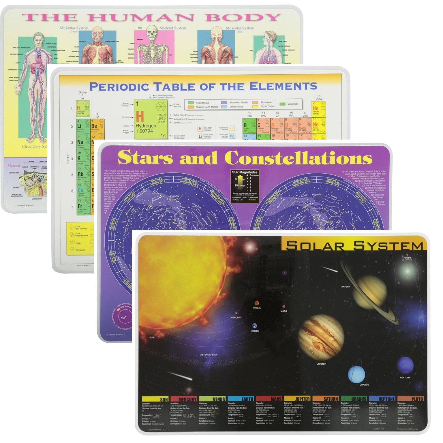 Painless Learning Educational Placemats Sets Solar System, Stars and ...
