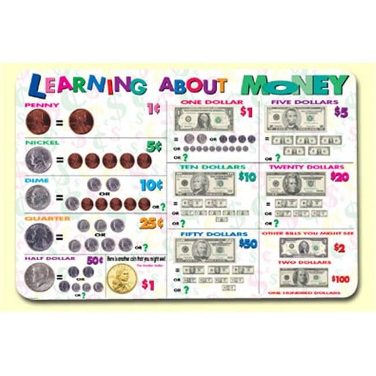 Painless Learning Learning About Money Placemat - Pack of 4 - Walmart.com