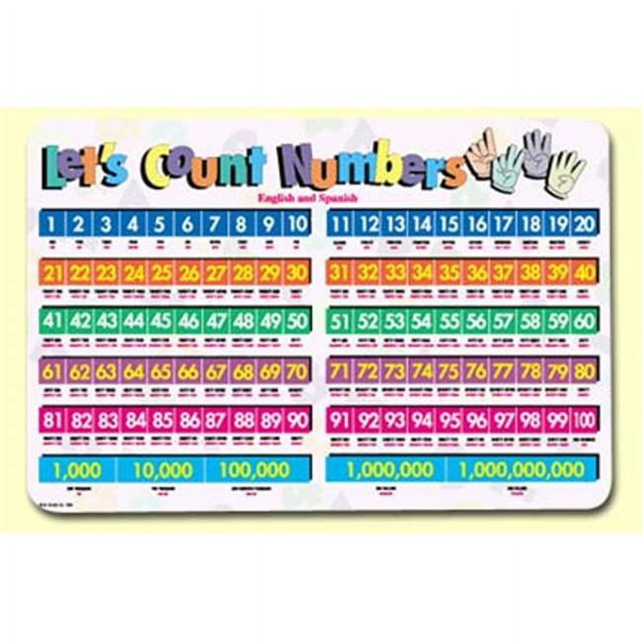 Painless Learning Lets Count Numbers Placemat - Pack of 4 - Walmart.com