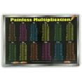 Painless Learning Multiplication Tables Placemat, Educational Kids Mat ...