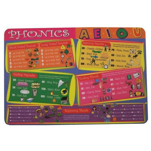 Painless Learning Phonics Placemat - Walmart.com