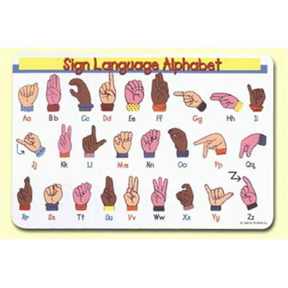 Painless Learning Sign Language Alphabet Placemat, Educational Kids ABC ...