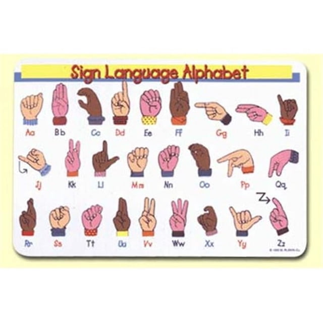 Painless Learning Sign Language Alphabet Placemat - Walmart.com