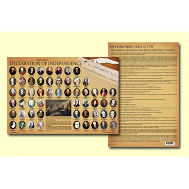 925 Sterling Silver Educational Placemats Set - Civil War Generals ...
