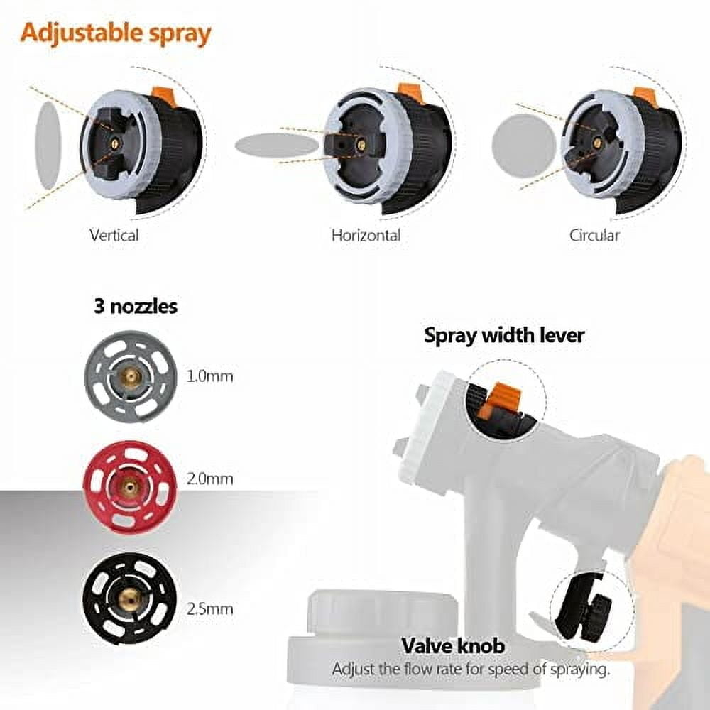 Paint Sprayer with 1200W High Power,1200ml Containers Electric Spray ...