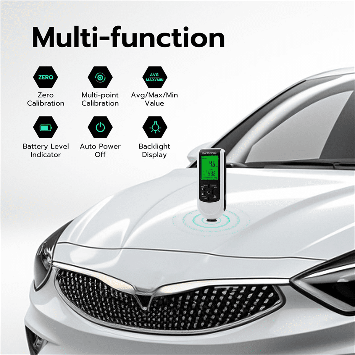Paint Thickness Gauge Meter,1μm Precision Coating Detector for ...