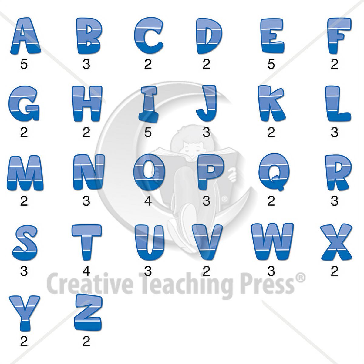 Painted Palette Blue 2" Uppercase Letter Stickers - Walmart.com