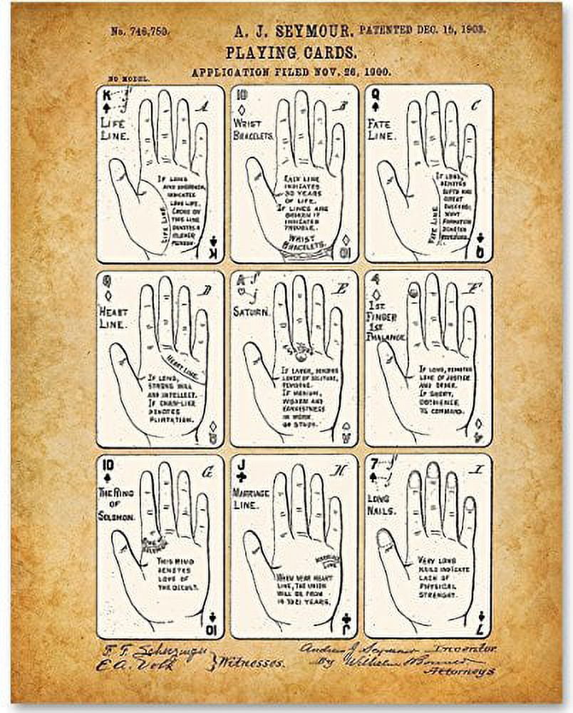 Palm Reading Cards - 11x14 Unframed Patent Print - Great Gift for ...