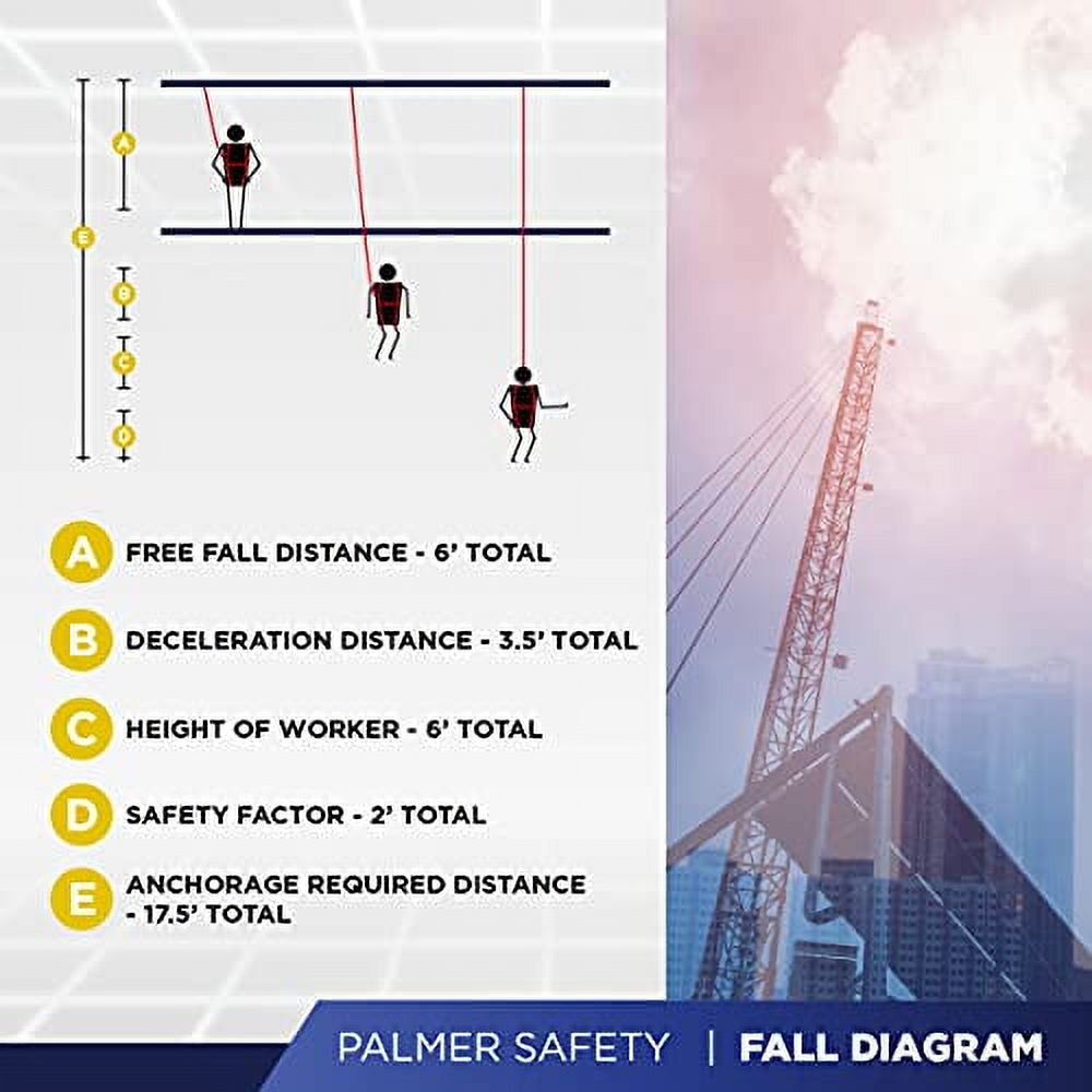 Palmer Safety 2-Pack 14 Ft Cross Arm Strap, 3" Wide Beam Straps Choker ...