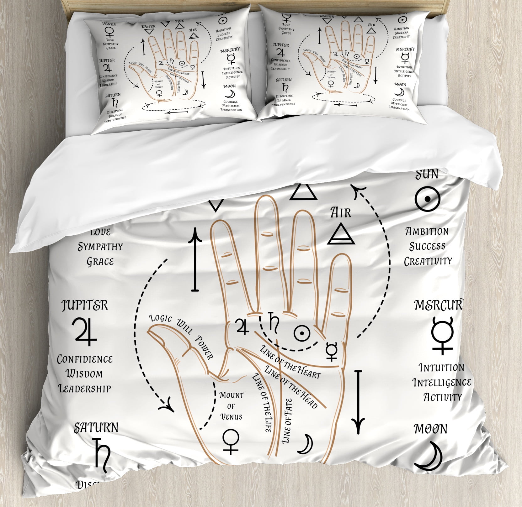 Palmistry Duvet Cover Set, Open Hand Streaks and Calligraphy Reading ...