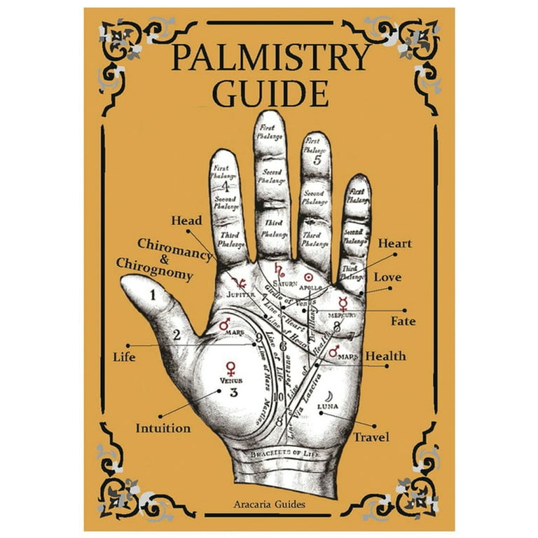 Palmistry