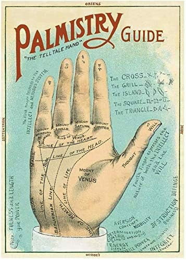 Palmistry Guide Posterwrap Vintage Style Palm Reading Garage Wall Decor ...