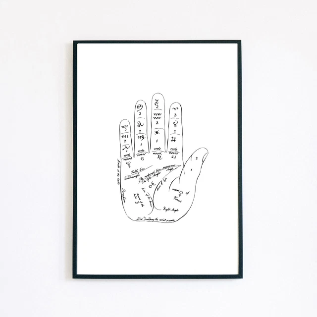 Palmistry Hand Illustration Tarot Fortune Retro Tattoo Design A4 Wall ...