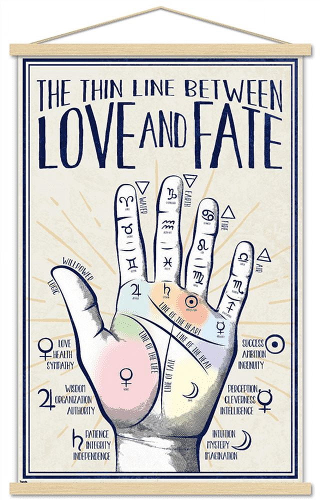 Palmistry Wall Poster with Magnetic Frame, 22.375" x 34" - Walmart.com