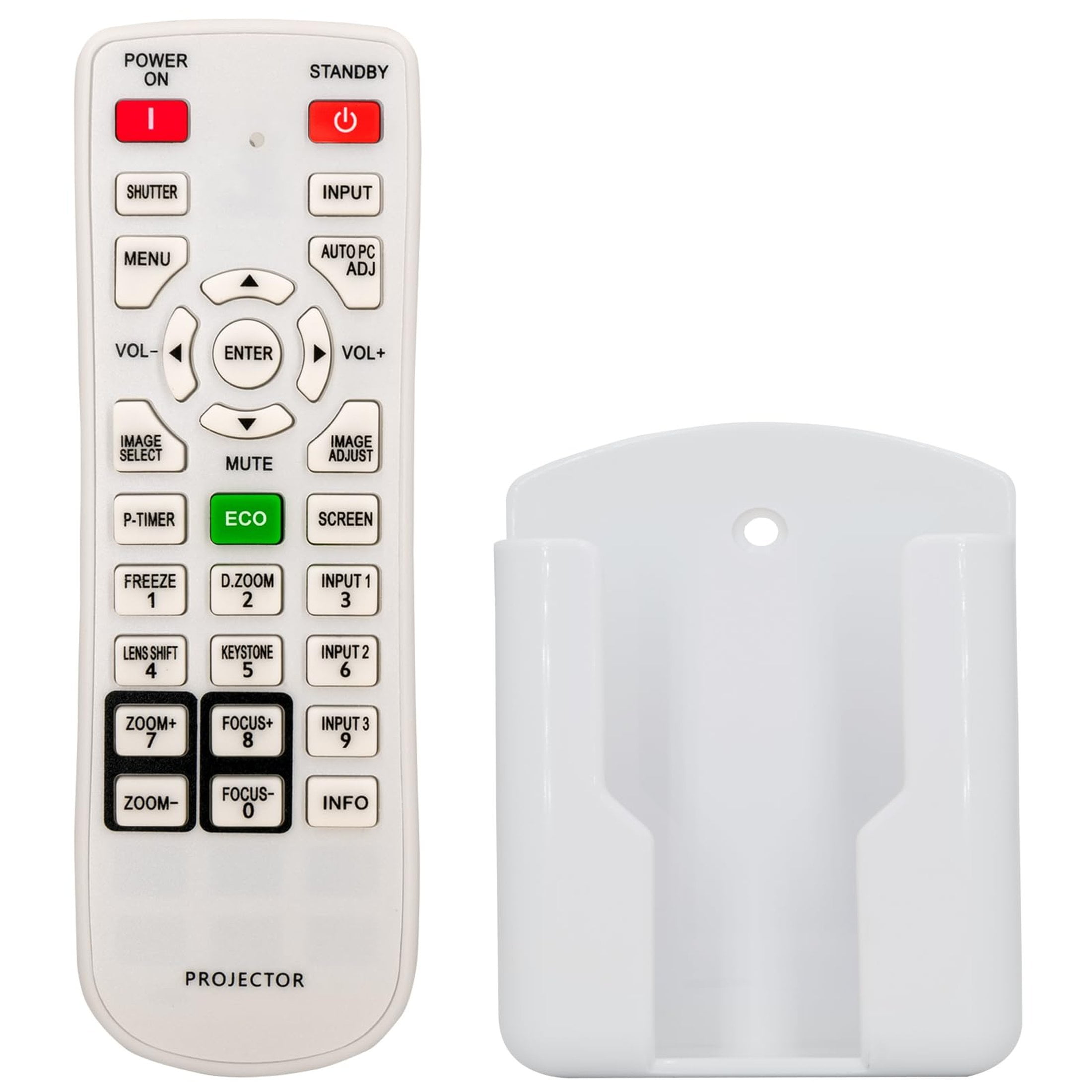 Panasonic Projector Remote Control for Large Venue 3LCD Models ...