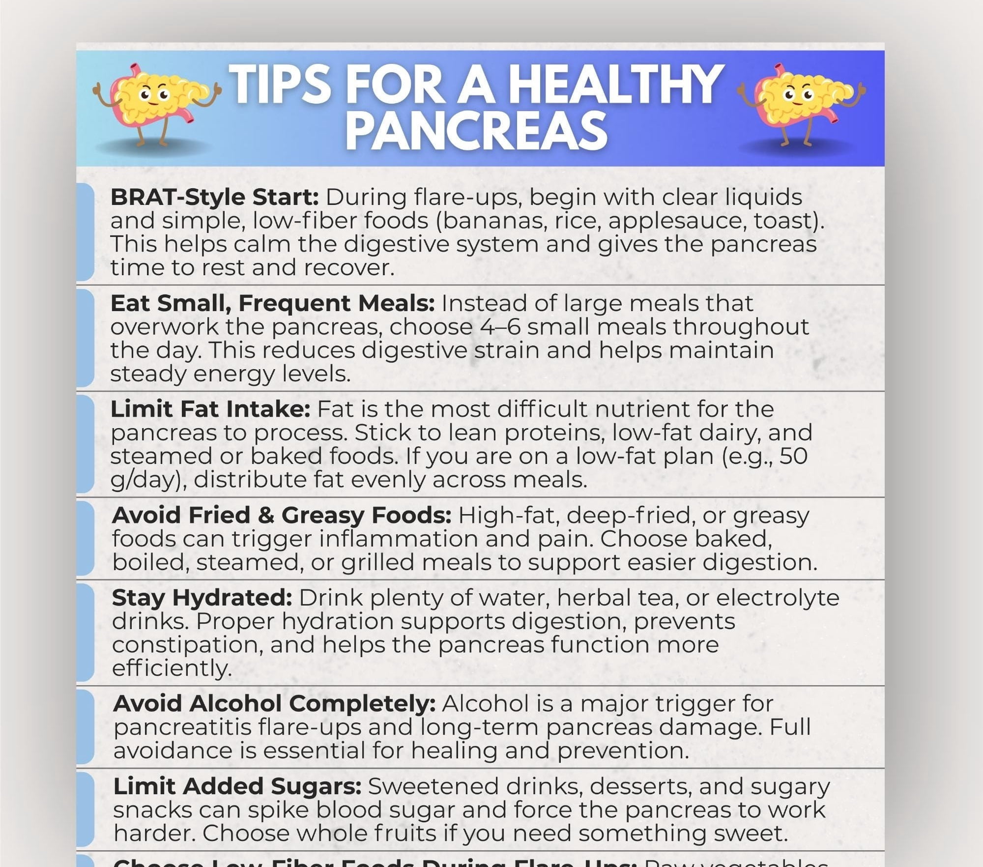 Pancreatitis Diet Reminder Poster, Pancreatitis Diet, Pancreatitis Food ...