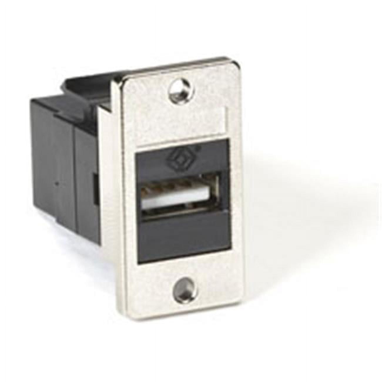 Panel-Mount USB Coupler, Type A-Type B - Black - Walmart.com