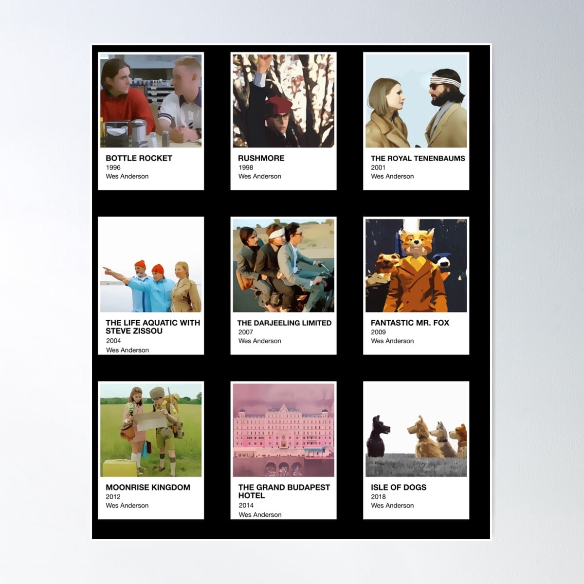 Pantone Wes Anderson In A Black Background Poster Wall Art, Modern Wall ...