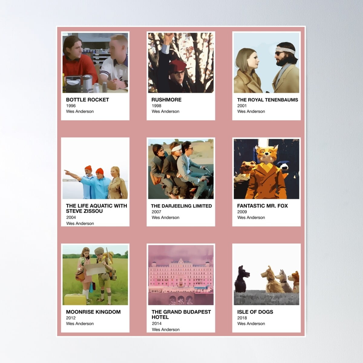 Pantone Wes Anderson Poster Wall Art, Modern Wall Decor For Living Room ...