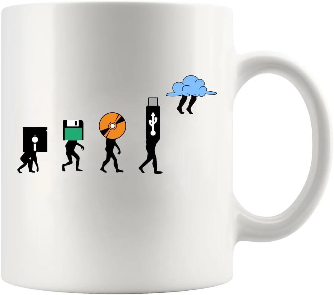 Panvola History Of Storage Computer Programmer Gif Programming Student ...