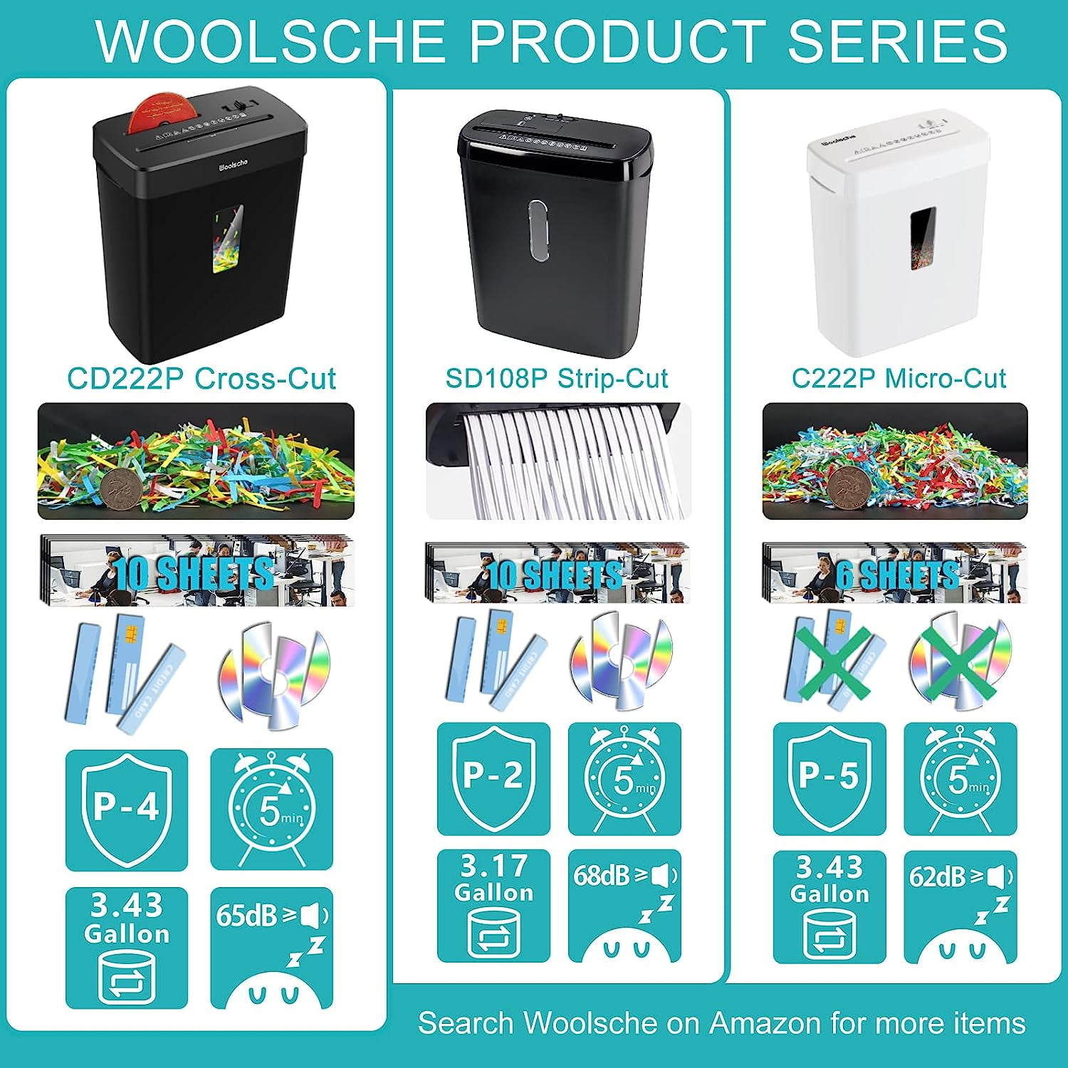 Paper Shredder,10-Sheet Cross Cut with 3.43-Gallon Basket, P-4 Security ...