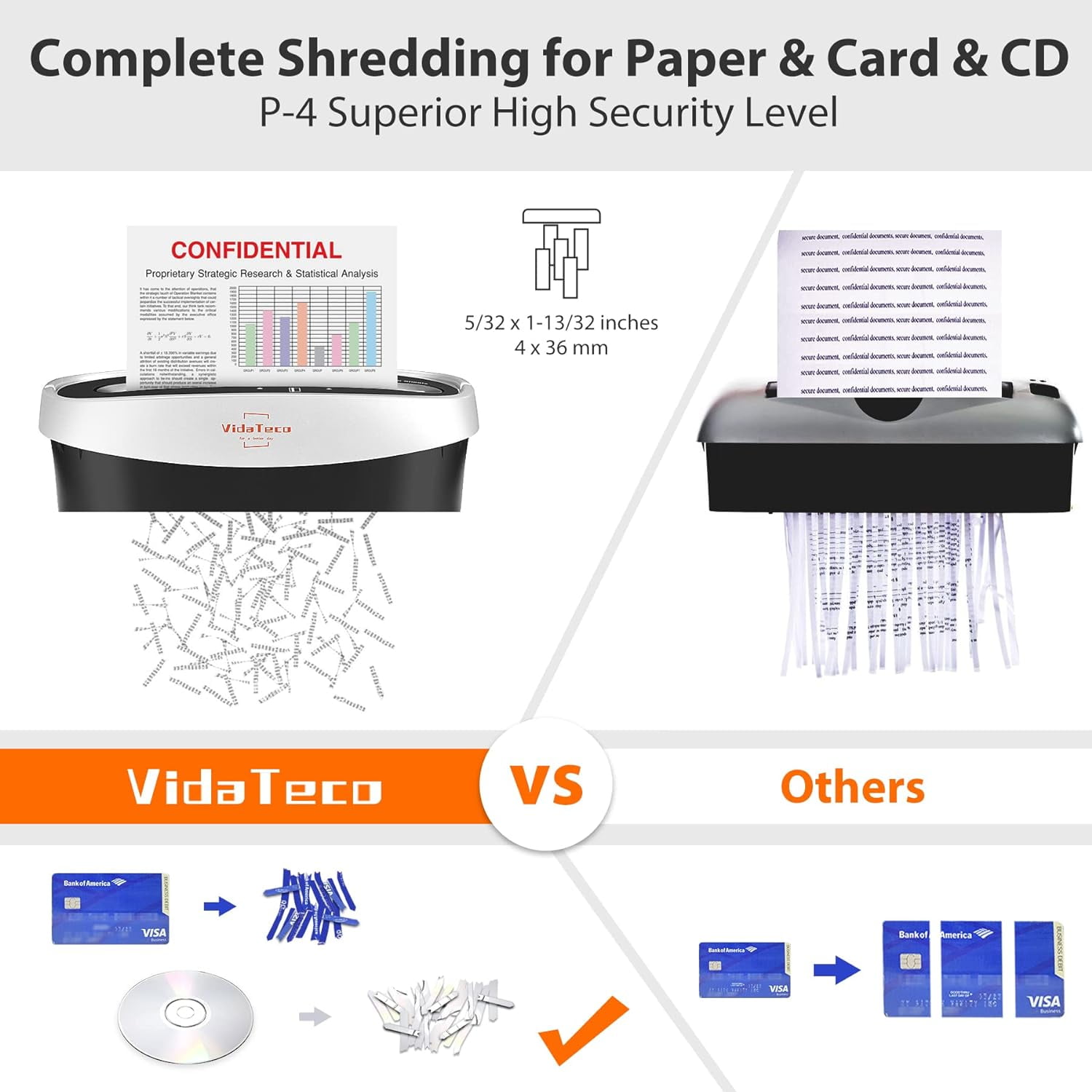 Paper Shredder for Home Office10-Sheet Cross-Cut with US Patented ...