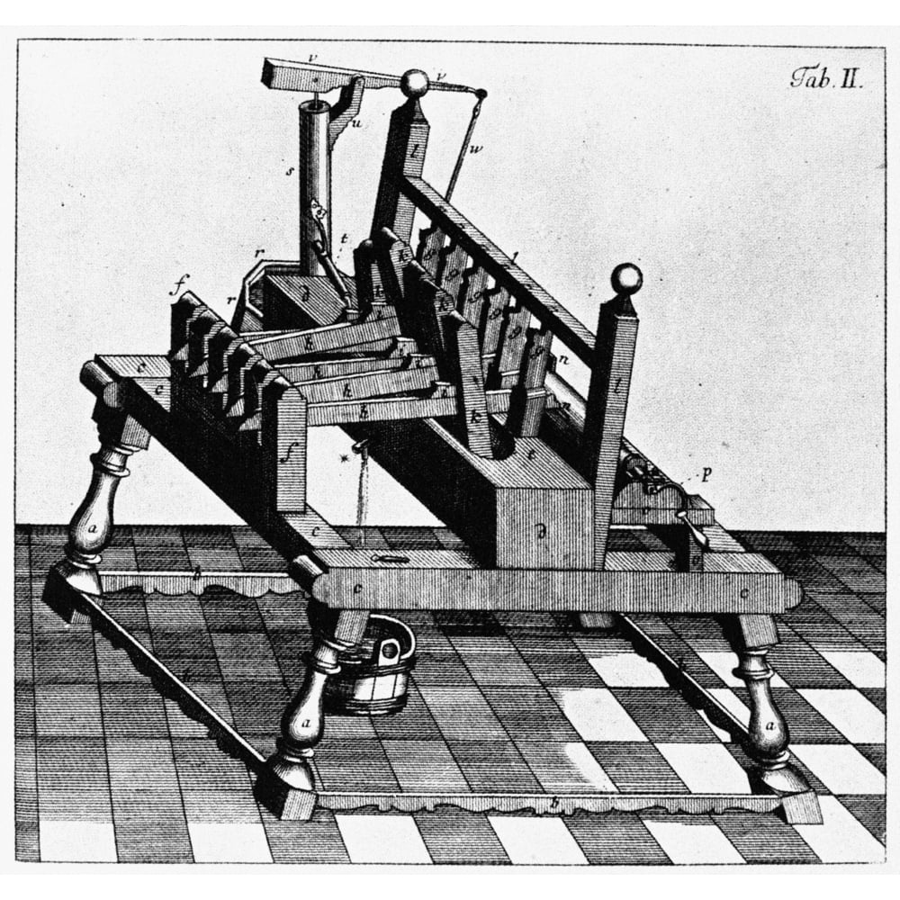 Paper-Stamp Machine C1770. Nhand-Driven Paper Stamper Used By Jacob ...
