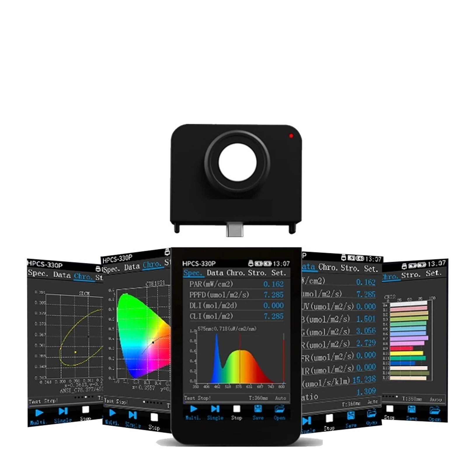 Par Light Meter HPCS 330P Spectrometer Light PPFD Use for Grow Lighting ...