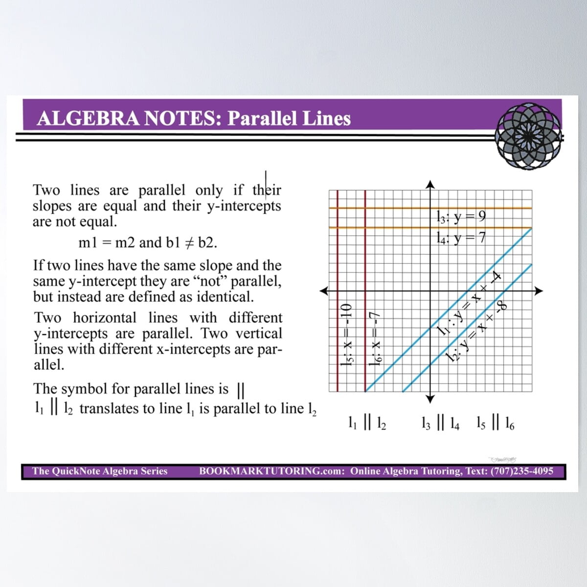 Parallel Lines, Symbols And Notation Explained: The Algebramatrix At ...