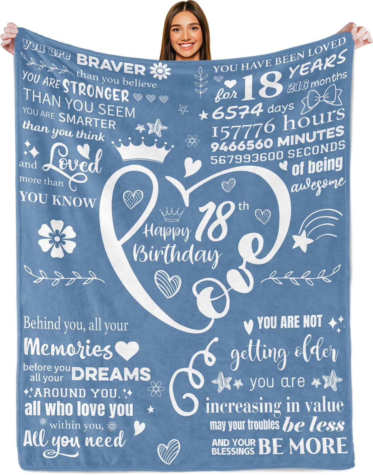 Paready 18th Birthday Gift for Girls 18th Birthday Blanket 18 Year Old ...
