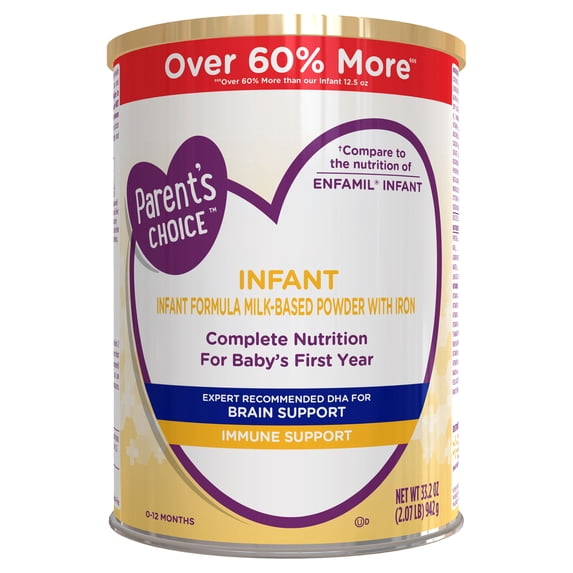 Parent's Choice Infant Formula Milk-Based Powder with Iron, 33.2 oz HSA ...