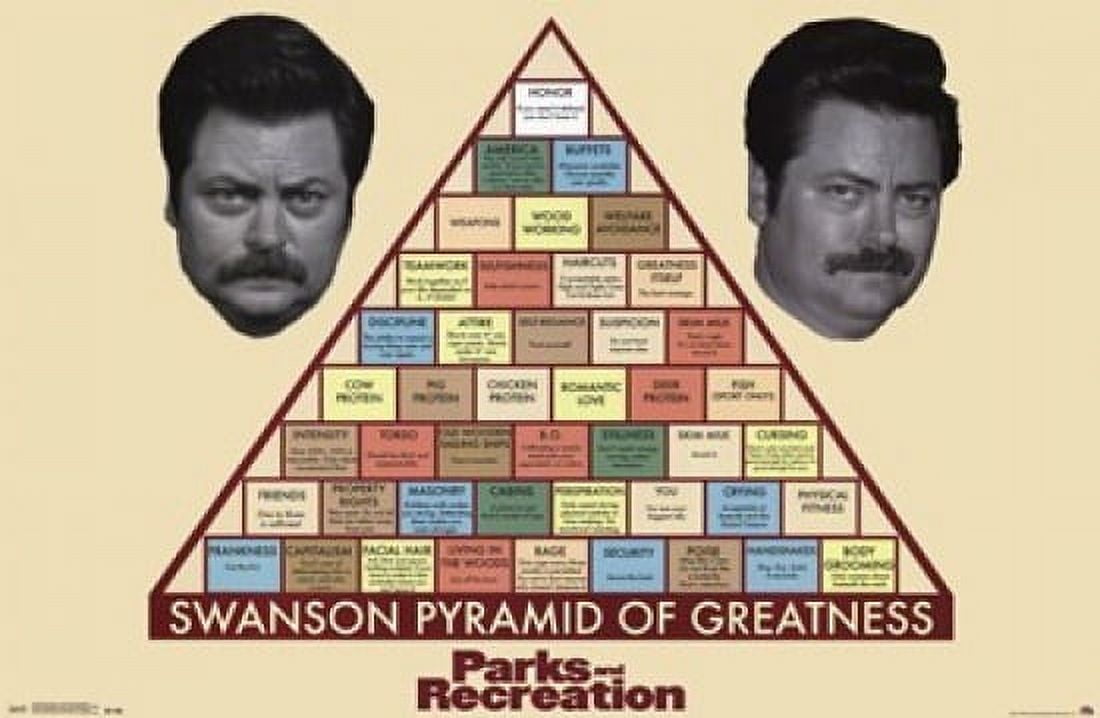 Parks & Rec - Pyramid of Greatness Laminated Poster Print (36 x 24 ...